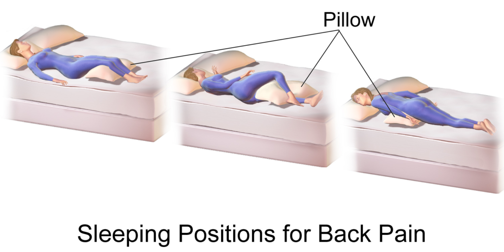 How To Sleep With A Lower Back Pain Fast And Easy Steps
