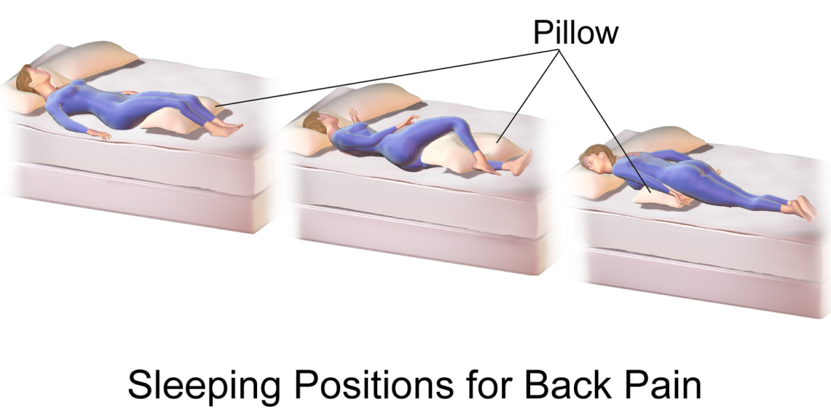 How To Sleep With A Lower Back Pain Fast And Easy Steps